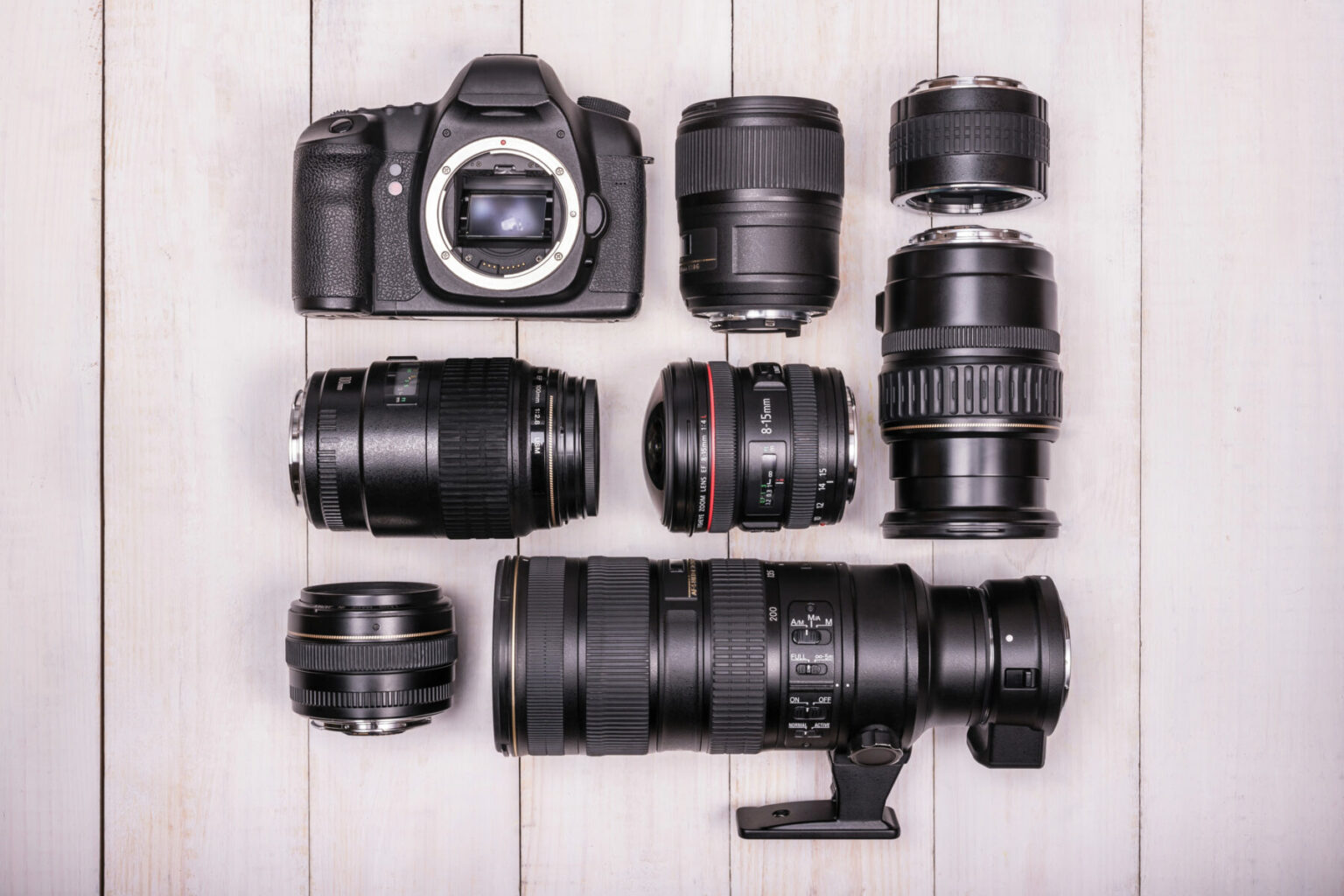 Which Camera is Best For Your School Yearbook Program? | Friesens