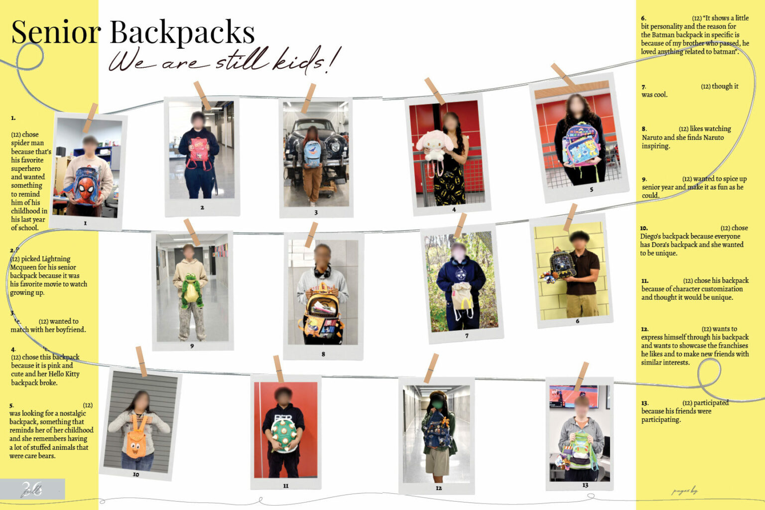 Key Elements of a Yearbook Spread | Friesens Yearbooks