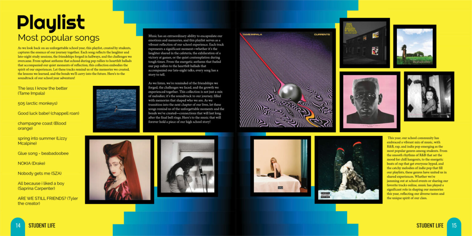 Key Elements of a Yearbook Spread | Friesens Yearbooks